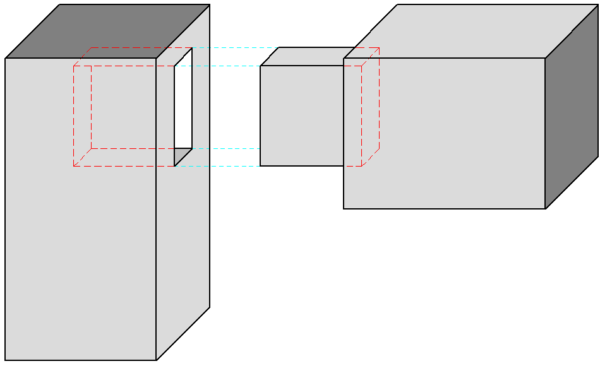 8 Simple Wood Joints For Beginners - Wood Dad