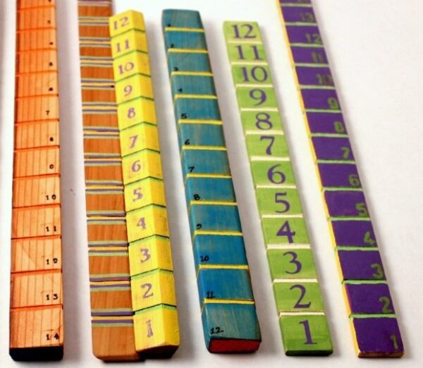 3 Cool Woodworking Projects For High School Students - Wood Dad