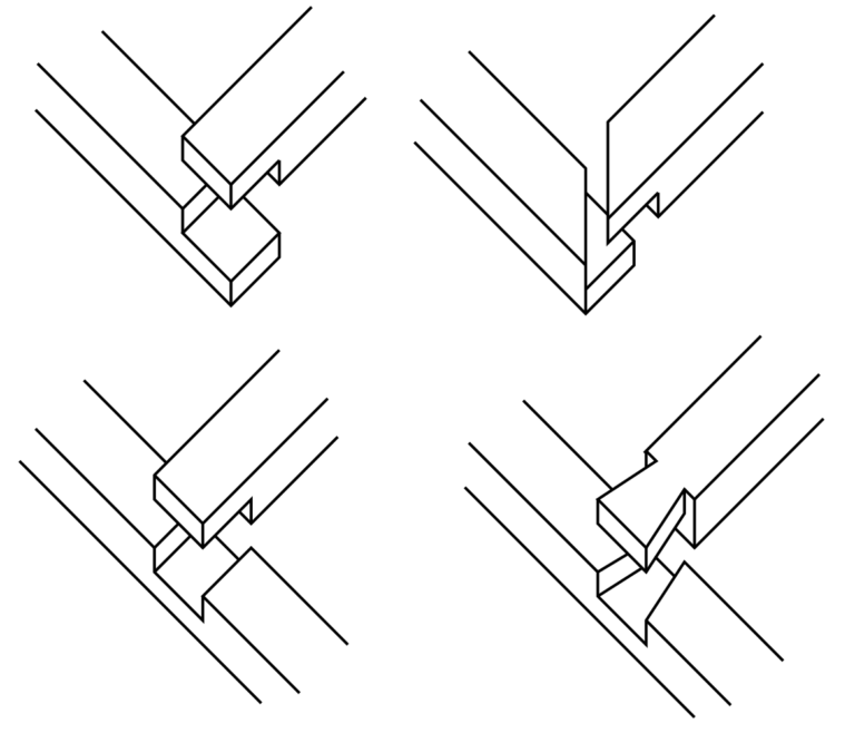 8 Simple Wood Joints For Beginners - Wood Dad