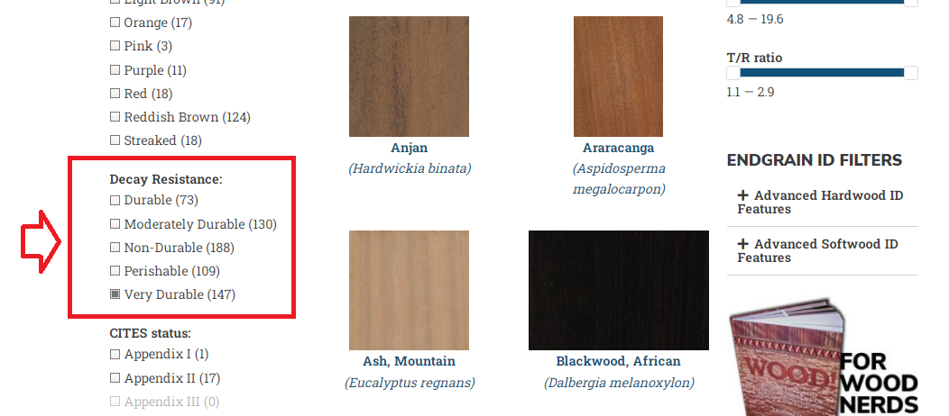 Rot-Resistant Wood Chart - Wood Dad