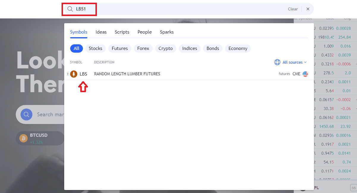 What Is the Global Wood Price Scale? - Wood Dad